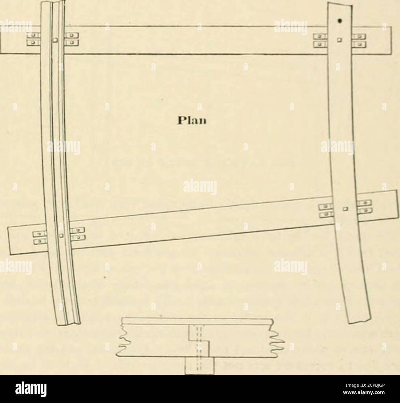 Footing forms hi-res stock photography and images - Alamy