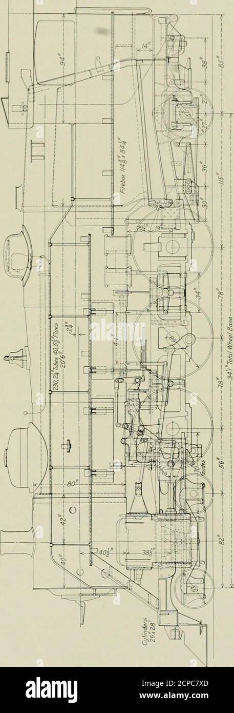 Atlantic type locomotives hi-res stock photography and images - Alamy
