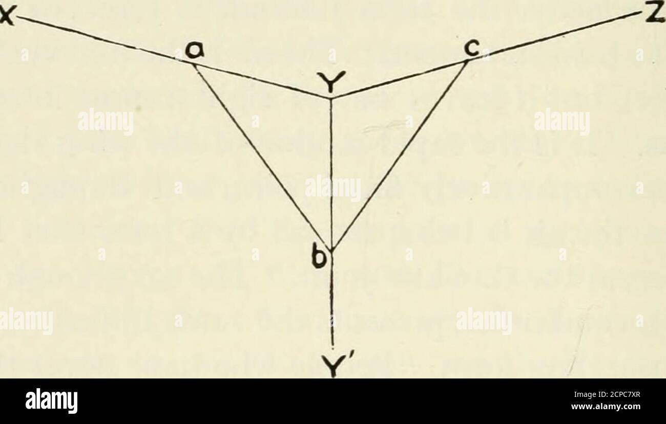 Ock structure hi-res stock photography and images - Alamy