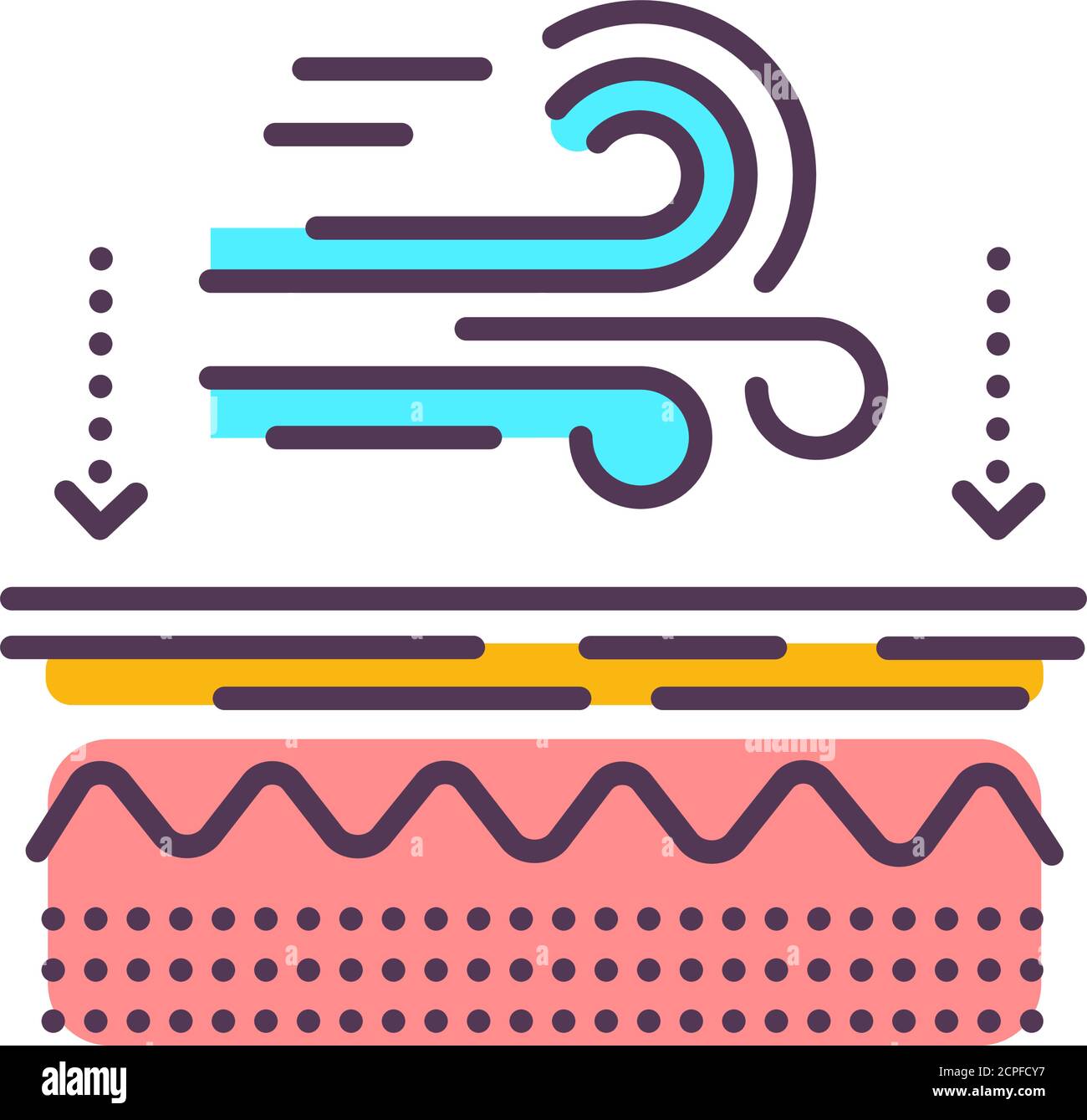 Effects on the skin of the wind line color icon. Skin care. Sign for ...