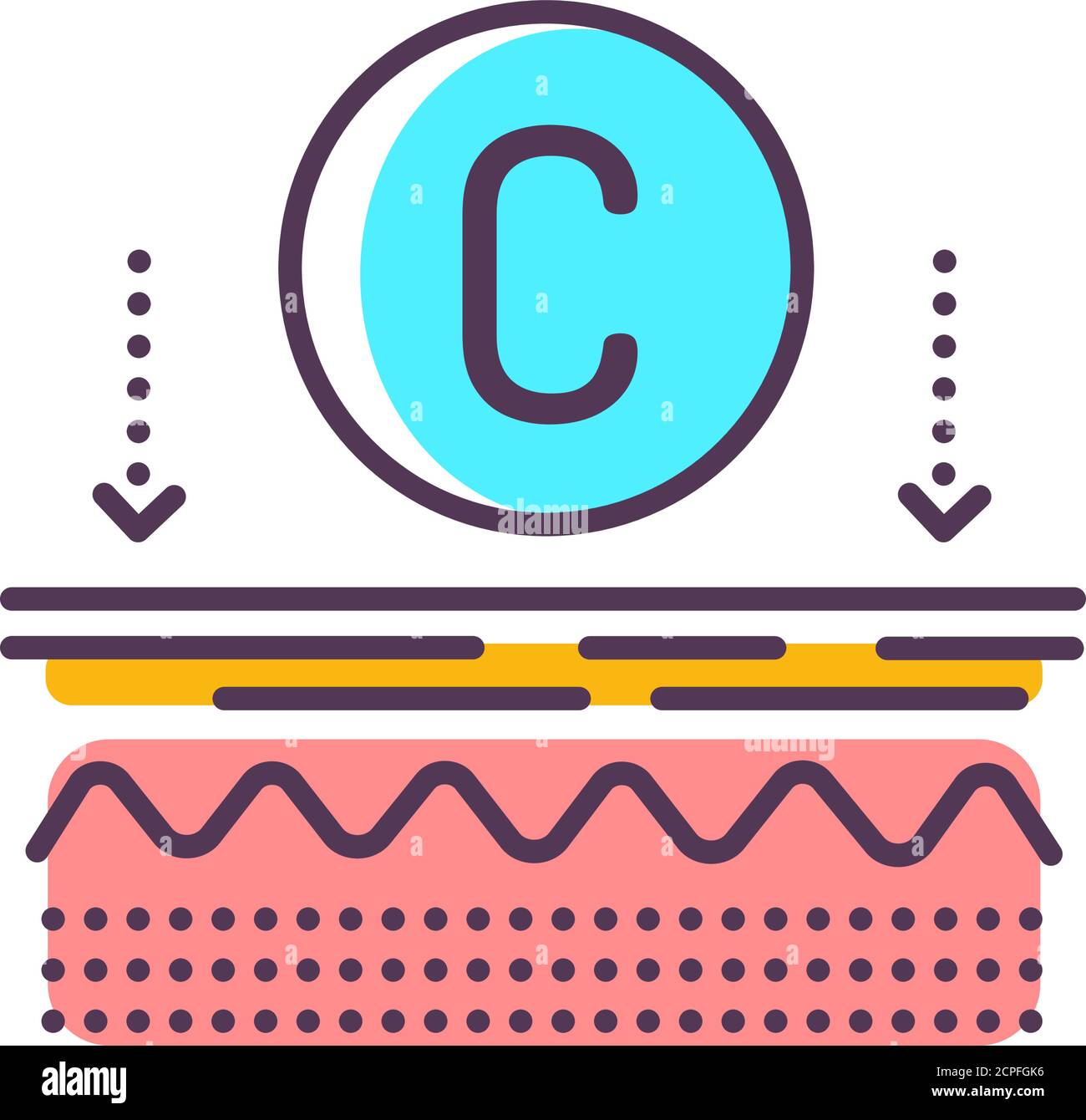 Effects on the skin of the collagen line color icon. Skin rejuvenation ...