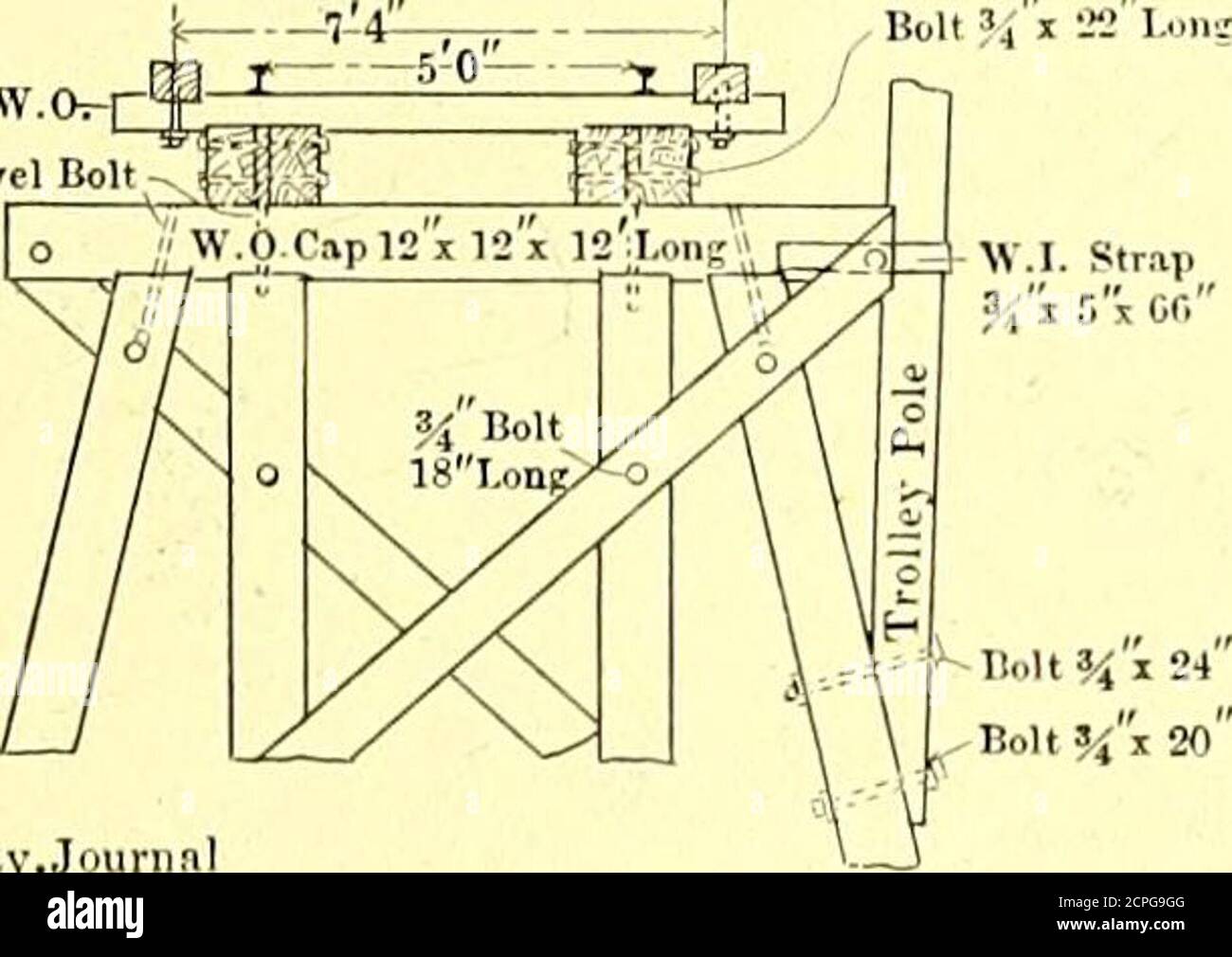 Street Cross Section Vs Longitudinal Section