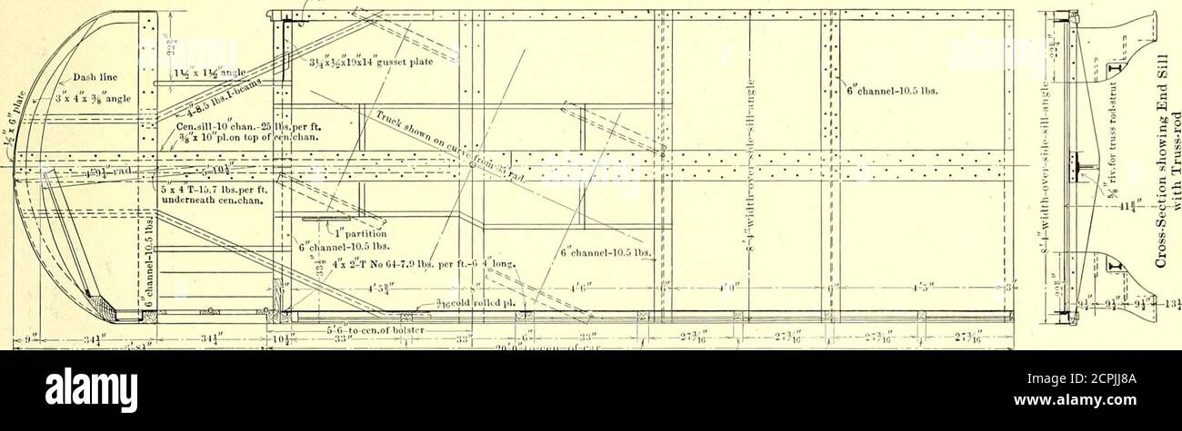 . The Street railway journal . er-framing, extends from bumper to ...