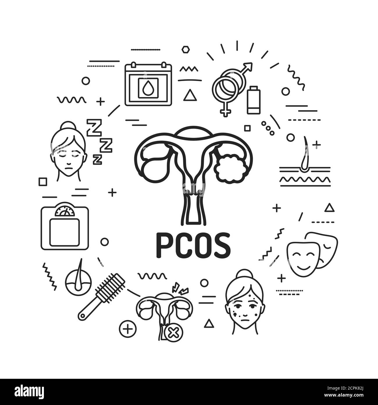 Symptoms polycystic ovary syndrome Black and White Stock Photos ...