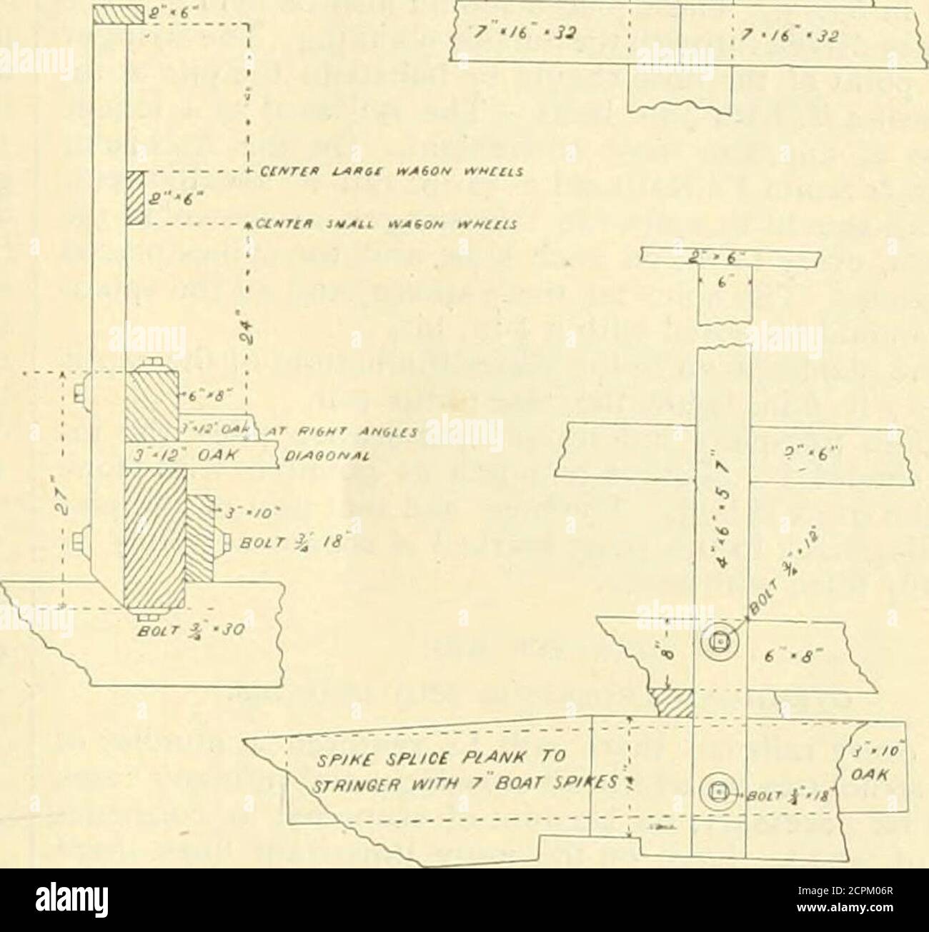 . The railroad and engineering journal . No 2 ROAD CROSSING DETAILS or ...