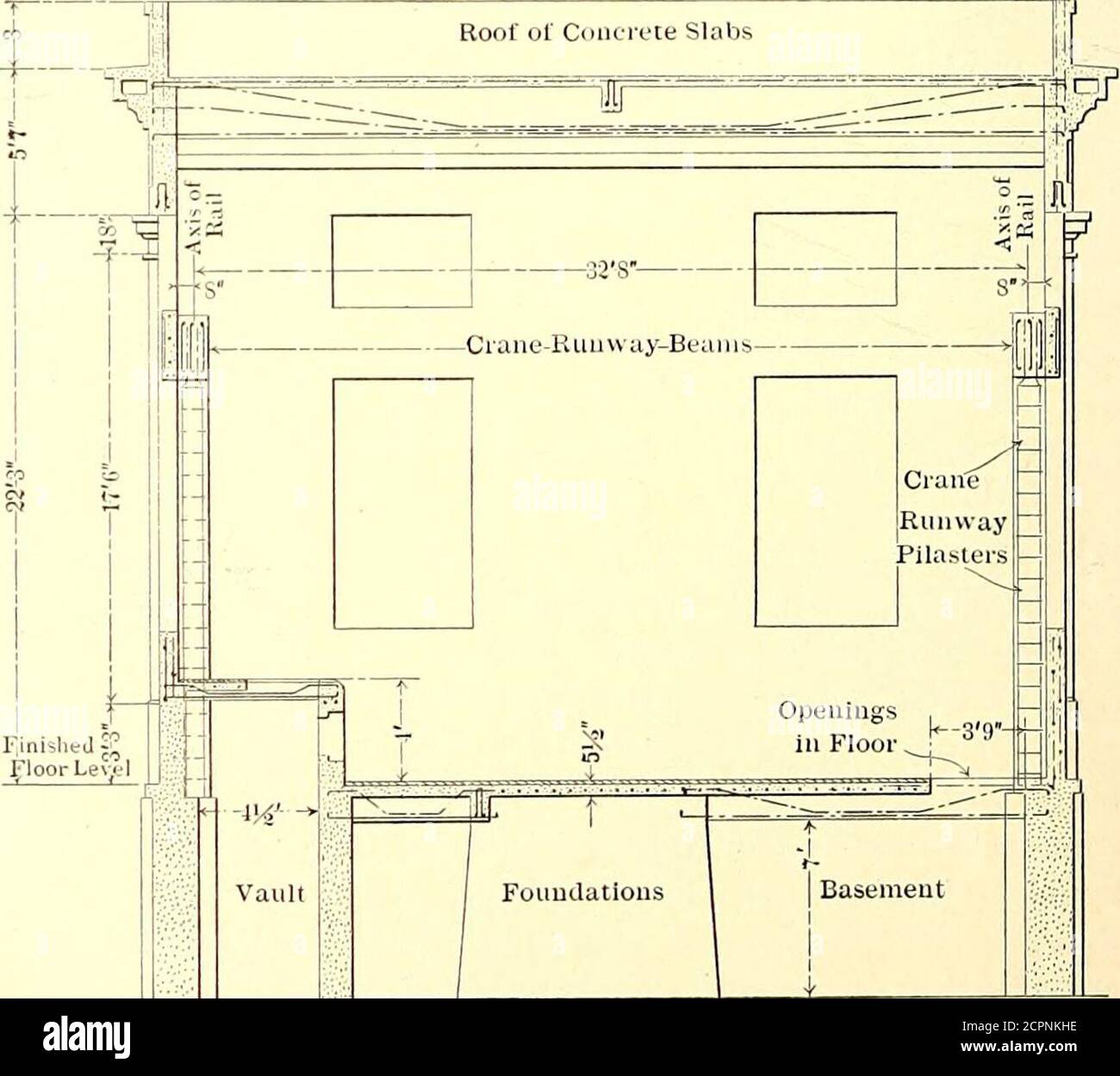 . The Street railway journal . he rotary converters: these machines ...