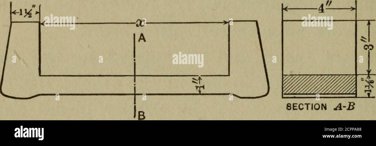 . Elements of railroad track and construction . ames, viz., yoked ...