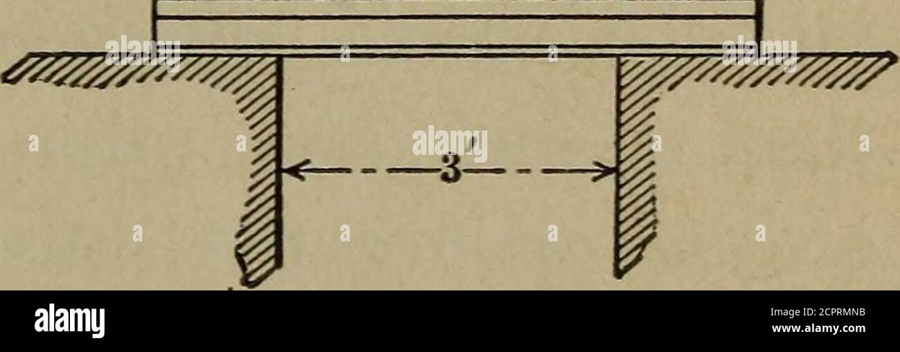 Anvil Weight