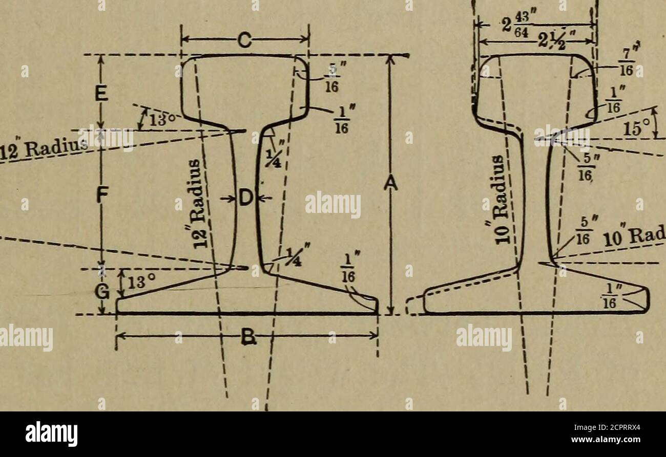 Rail Inertia High Resolution Stock Photography and Images - Alamy