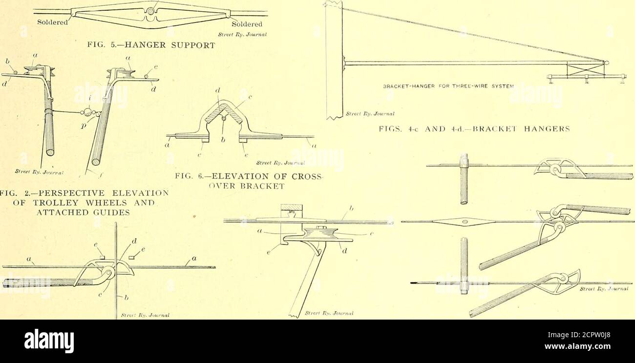 . The Street railway journal . BRACKET-HANGER FOR TWO-WIRE SYSTEM. FIG ...