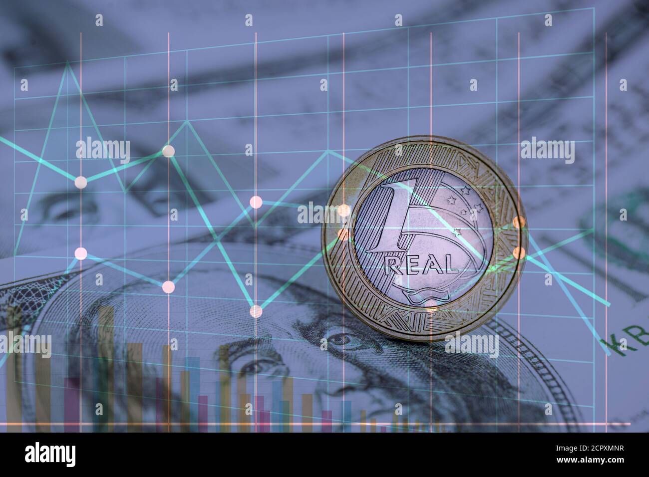Brazilian stock exchange, fall and devaluation of the Brazilian ...