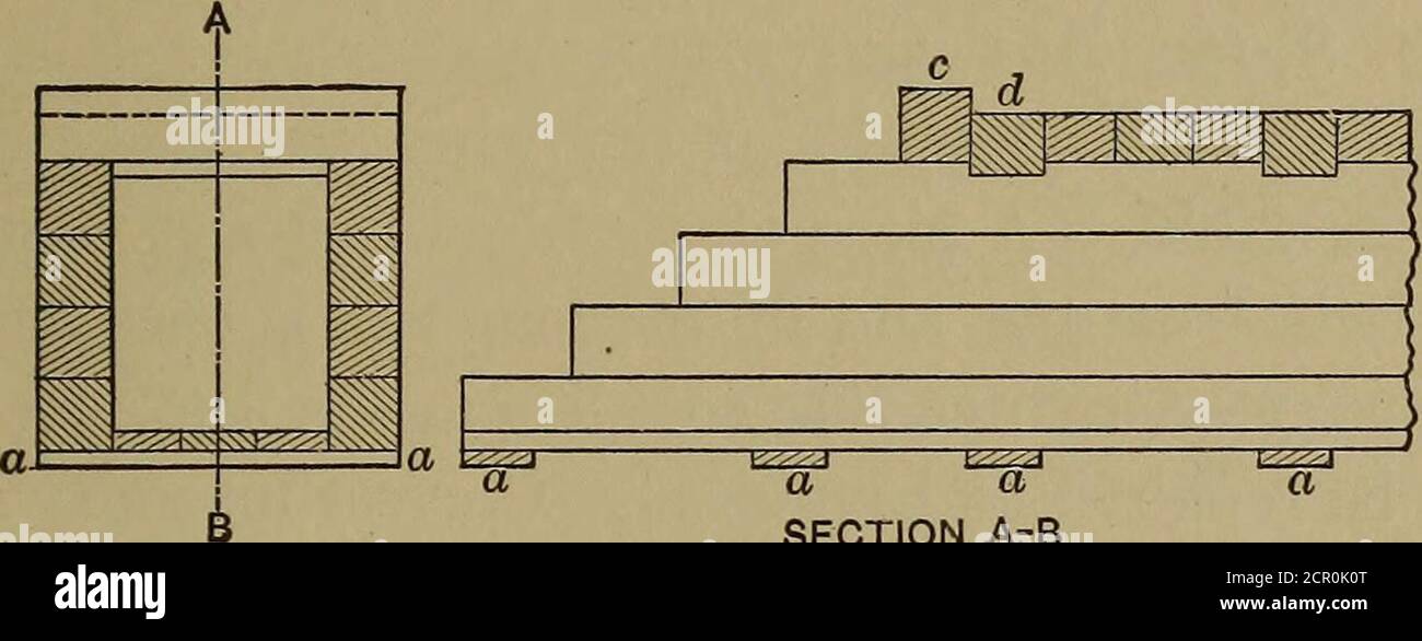 Stone built culvert hi-res stock photography and images - Alamy