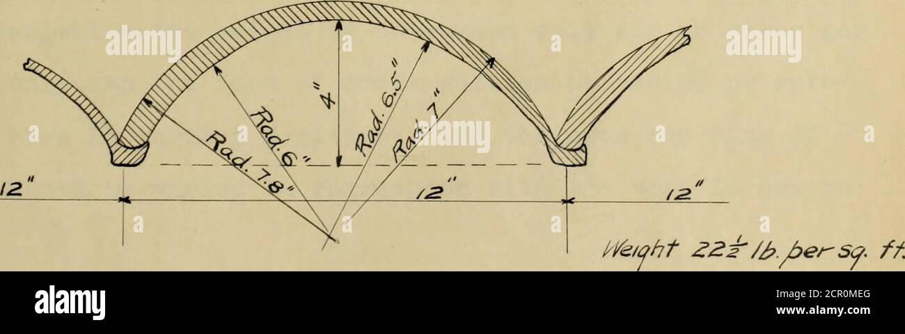 . Solid floors : railroad bridges . Figure 16. /n/-er/ock/r?Q Cctsf ...