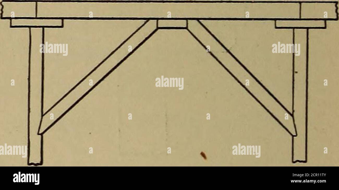 . Elements of railroad track and construction . .—Stringers are the ...