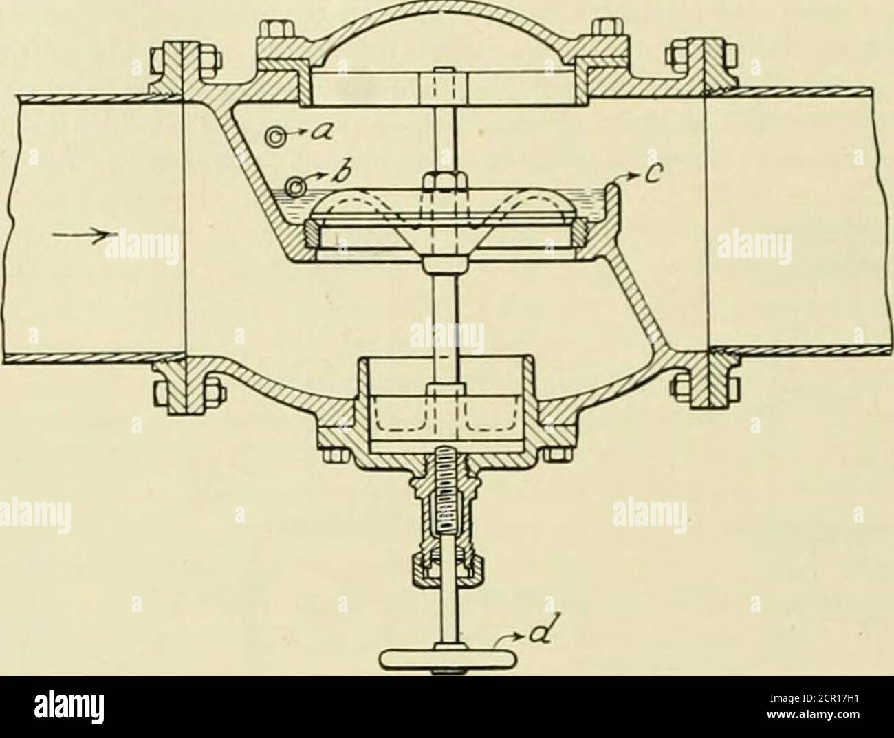 Self closing valve hi-res stock photography and images - Alamy