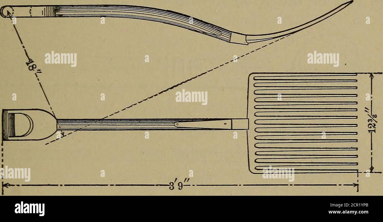 . Elements of railroad track and construction . hovel, is one of the ...