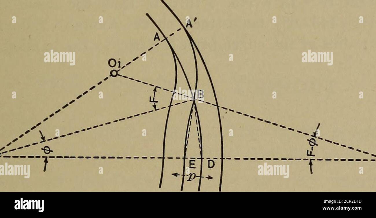 Obd triangle hi-res stock photography and images - Alamy