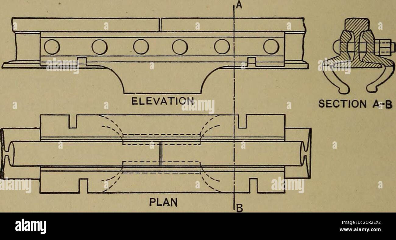 Rail elements from metal hi-res stock photography and images - Alamy