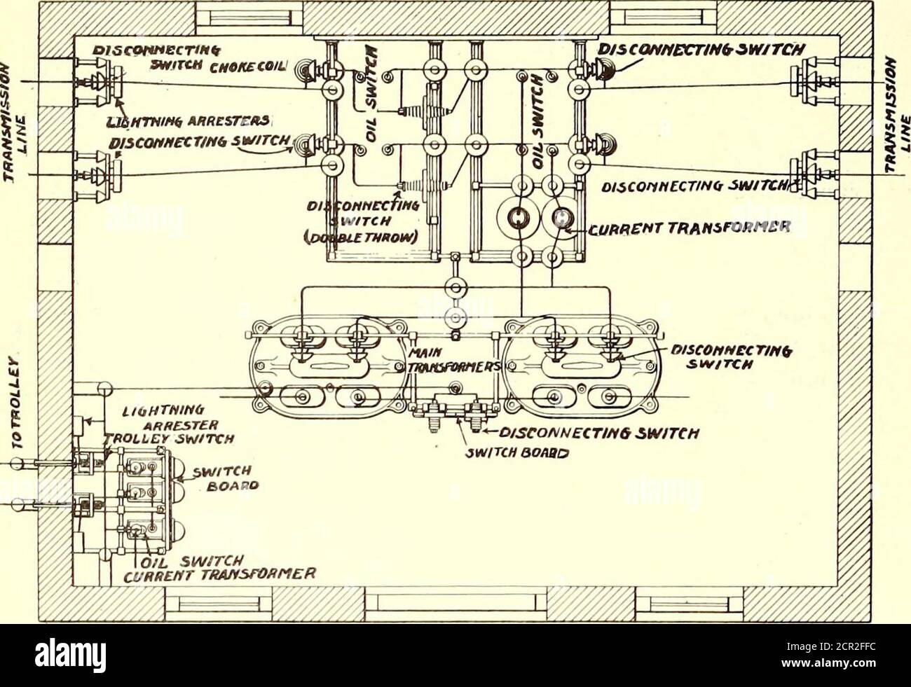 . The Street railway journal . -tension transformer panelprovided with ...