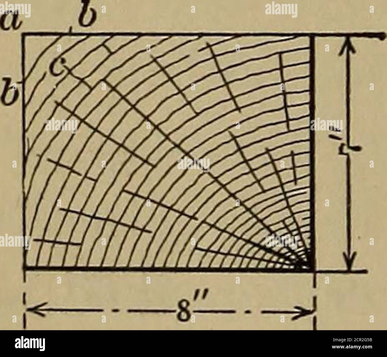 American Railroad Track Dimensions