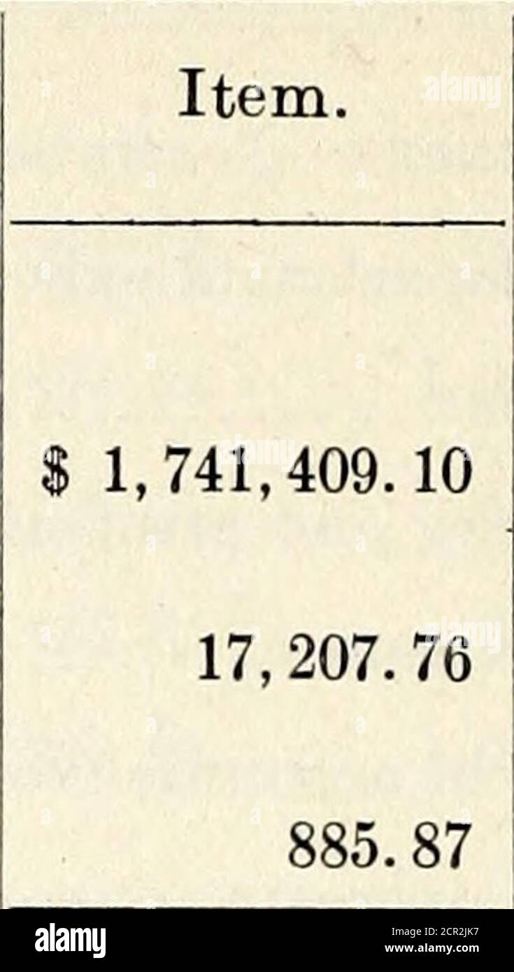 Expenses ratio hi-res stock photography and images - Alamy