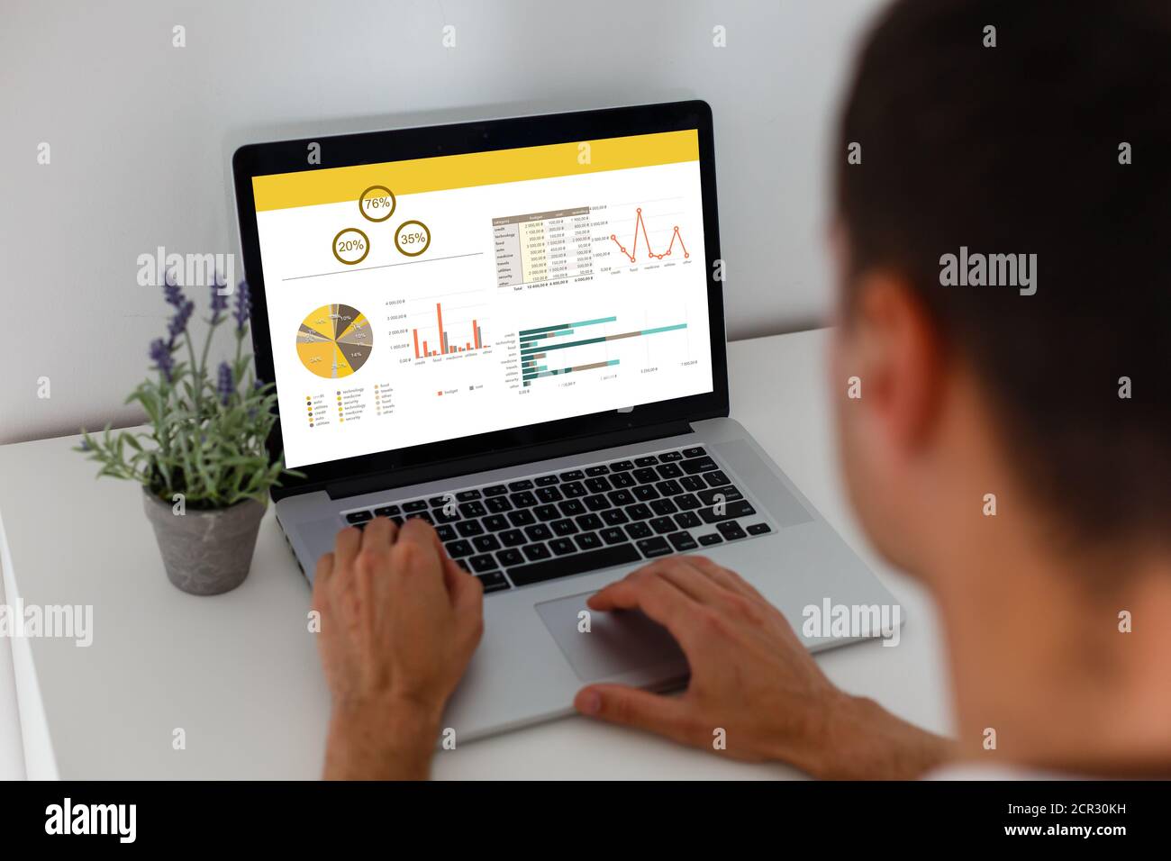 Laptop on table showing charts and graph, Analysis Business Accounting ...