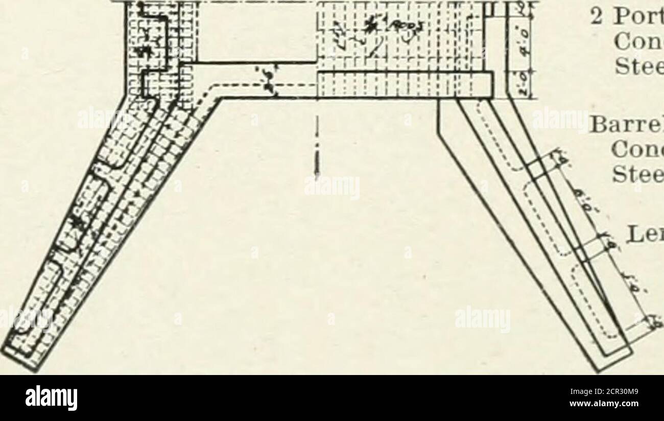 Double barrel arch hi-res stock photography and images - Alamy