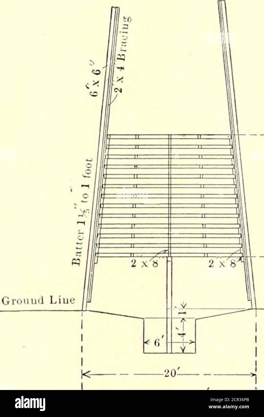 . The Street railway journal . Elevation of Ettd Bent Stock Photo - Alamy