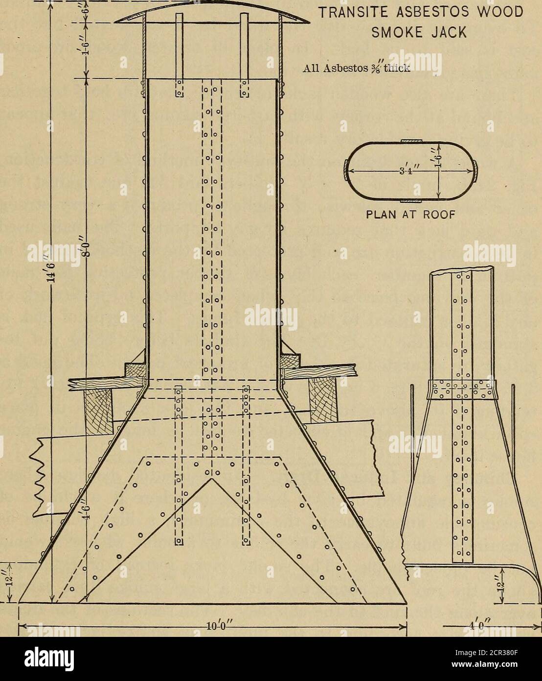 . Railroad structures and estimates . =rt Fig. 243a. and the average ...