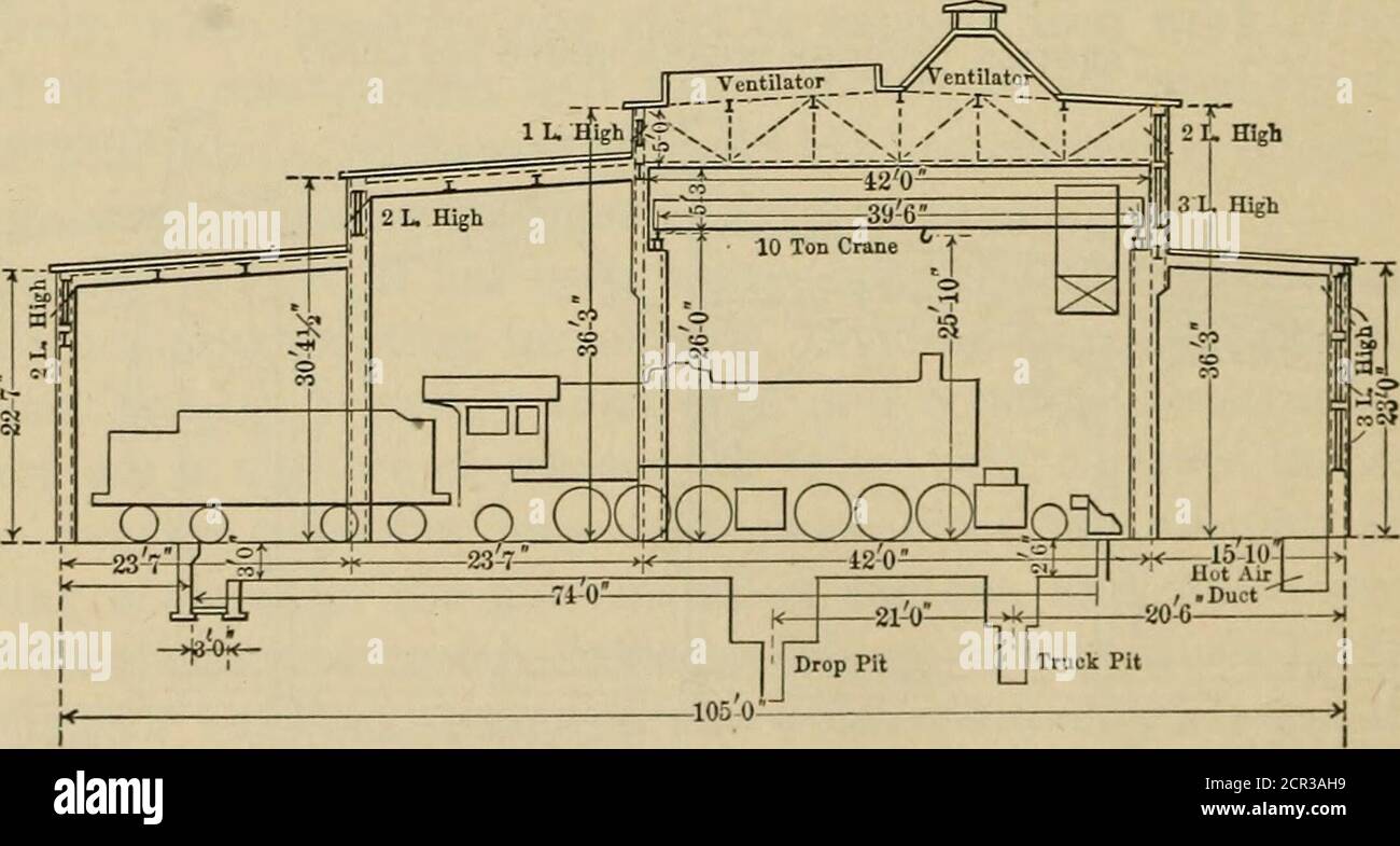. Railroad structures and estimates . B. R. & P. RY. ENGINE HOUSE.. W ...