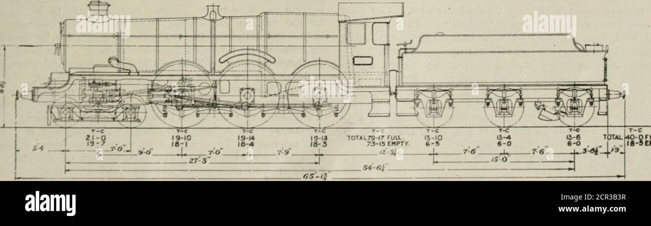 Inside connected locomotives hi-res stock photography and images - Alamy