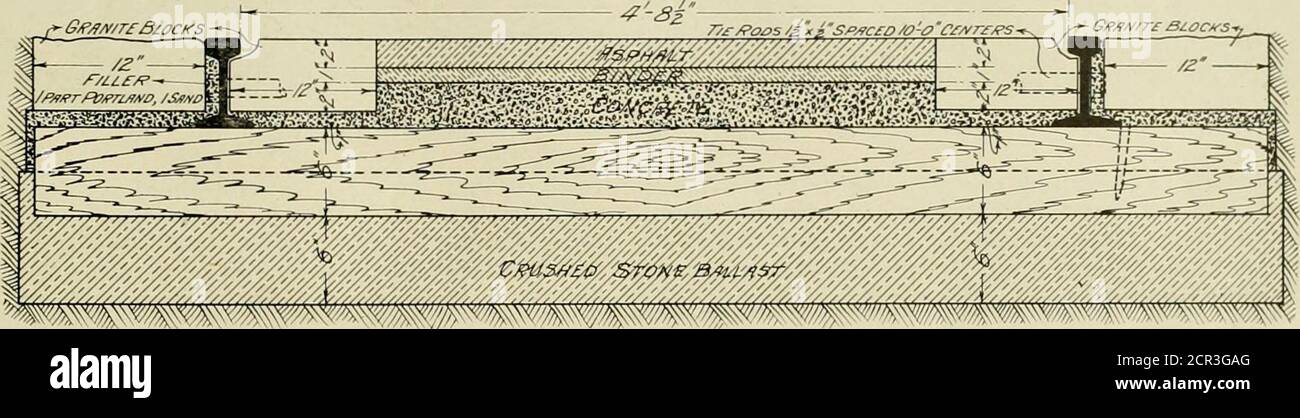 . The street railway review . CROSS SECTION OF TRACK CONSTRUCTION WITH ...