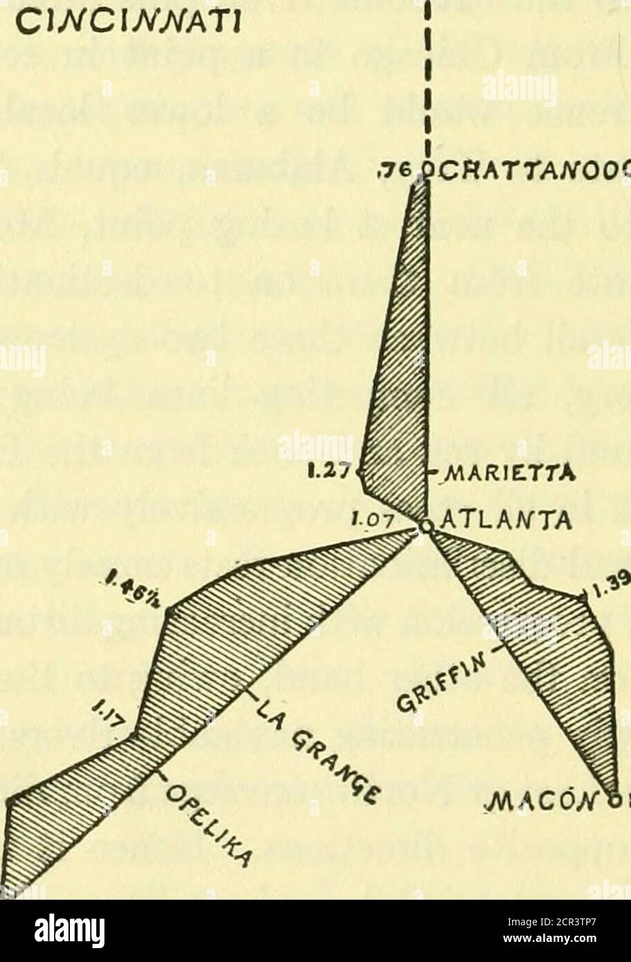 Opposite directions outward hi-res stock photography and images - Alamy