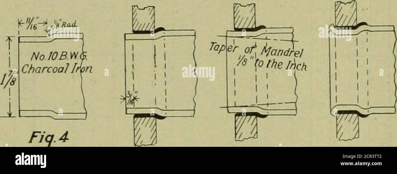 . American engineer and railroad journal . arting the flue lip flaring ...