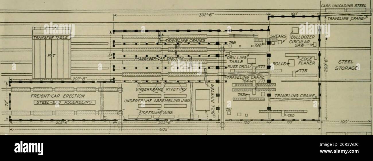. Railway and locomotive engineering : a practical journal of railway ...