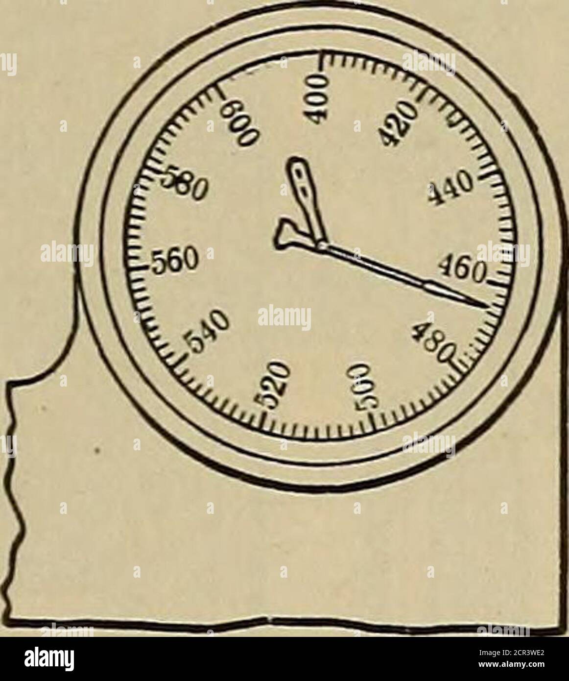 . Railroad structures and estimates . PLAN. SKETCH OF DIAL FACE 6x8 ...