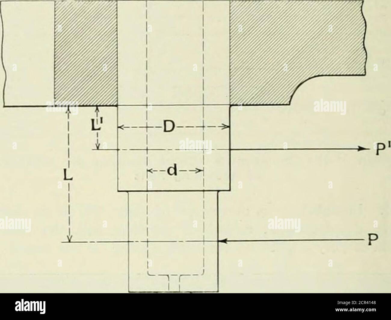 . Railway mechanical engineer . locomo-tives the crank pin diameters ...