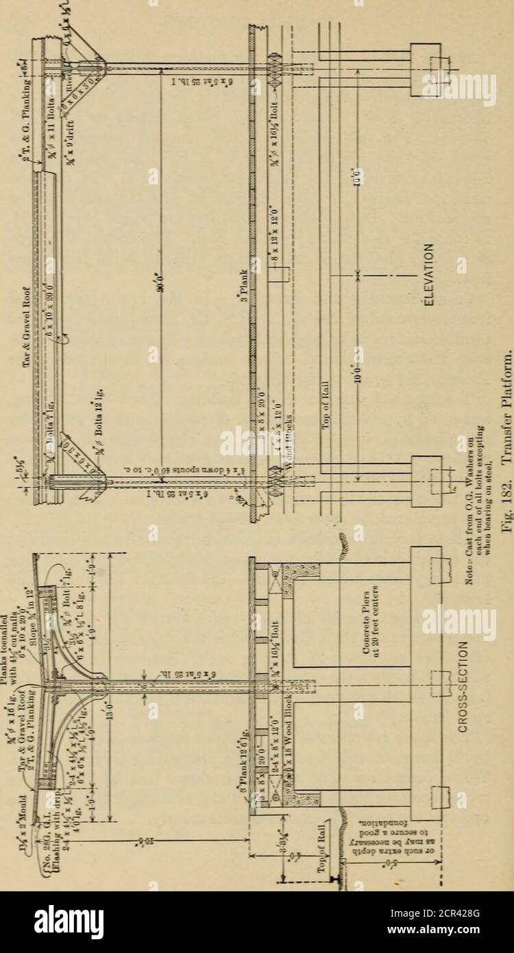 . Railroad structures and estimates . end. Transfer bridges have been ...