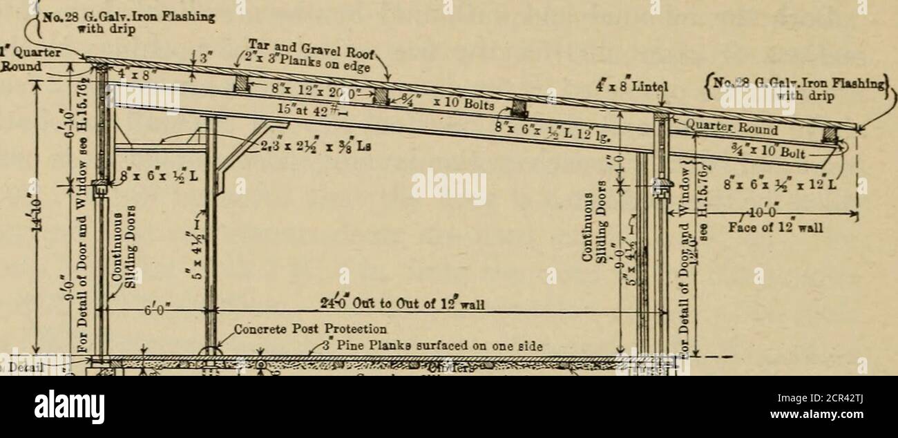 . Railroad structures and estimates . PLAN Fig. 180, 50-ft. Inbound ...