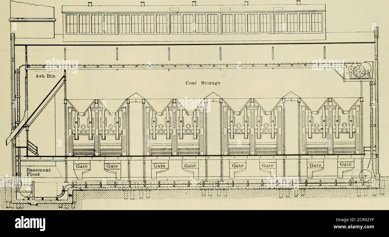. American engineer and railroad journal . e engine room floor isS ft ...