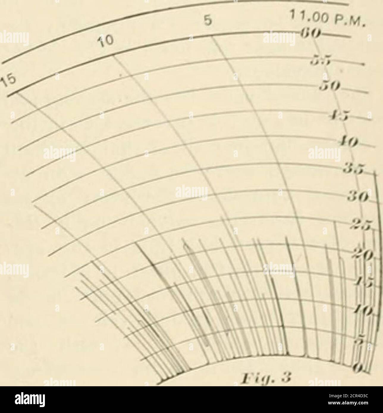Pressure points chart hi-res stock photography and images - Alamy