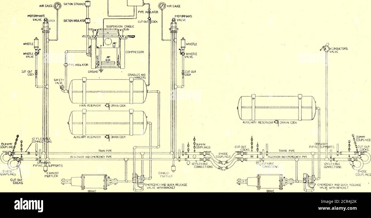 Quick release mechanism hi-res stock photography and images - Alamy