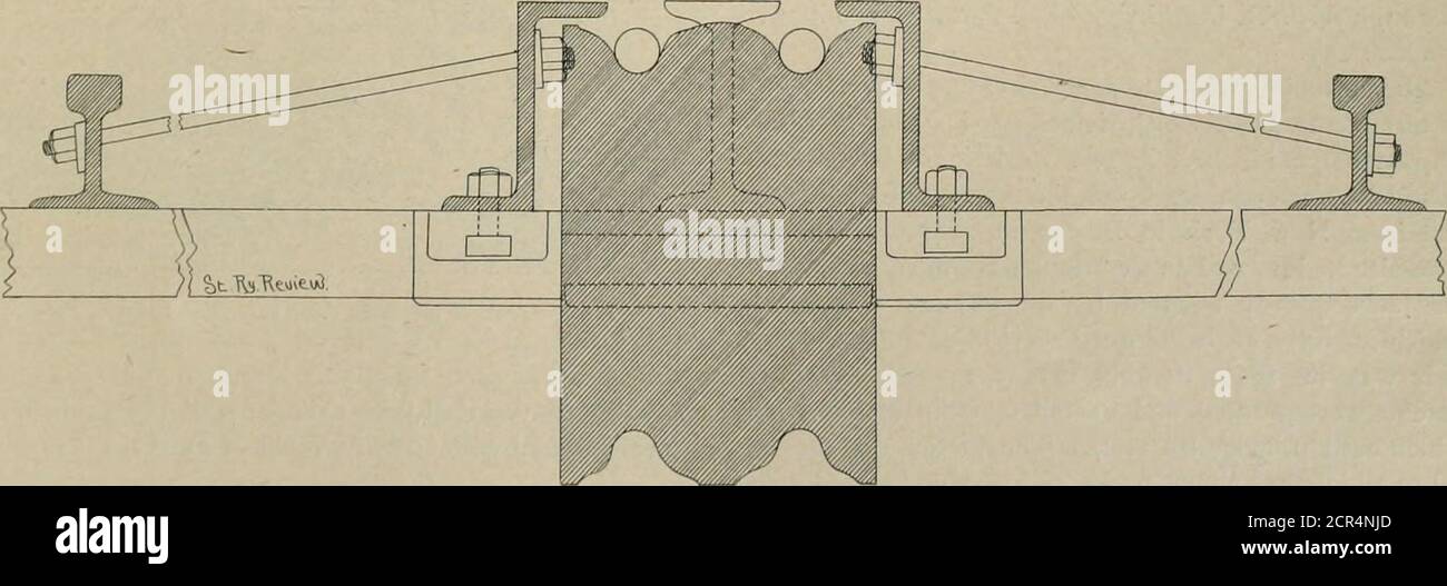 . The street railway review . SUPPORT FOR SIGNAL WIRE. SIDE VIEW OF I ...