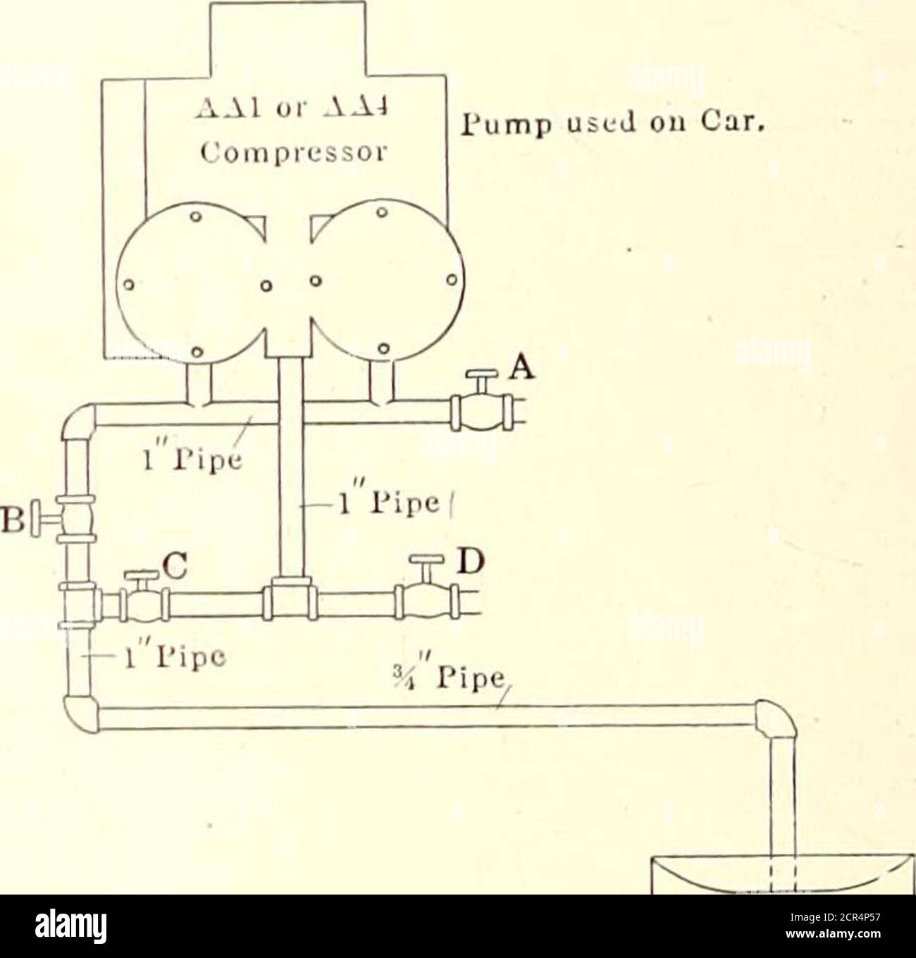 Electro pneumatic brakes hi-res stock photography and images - Alamy