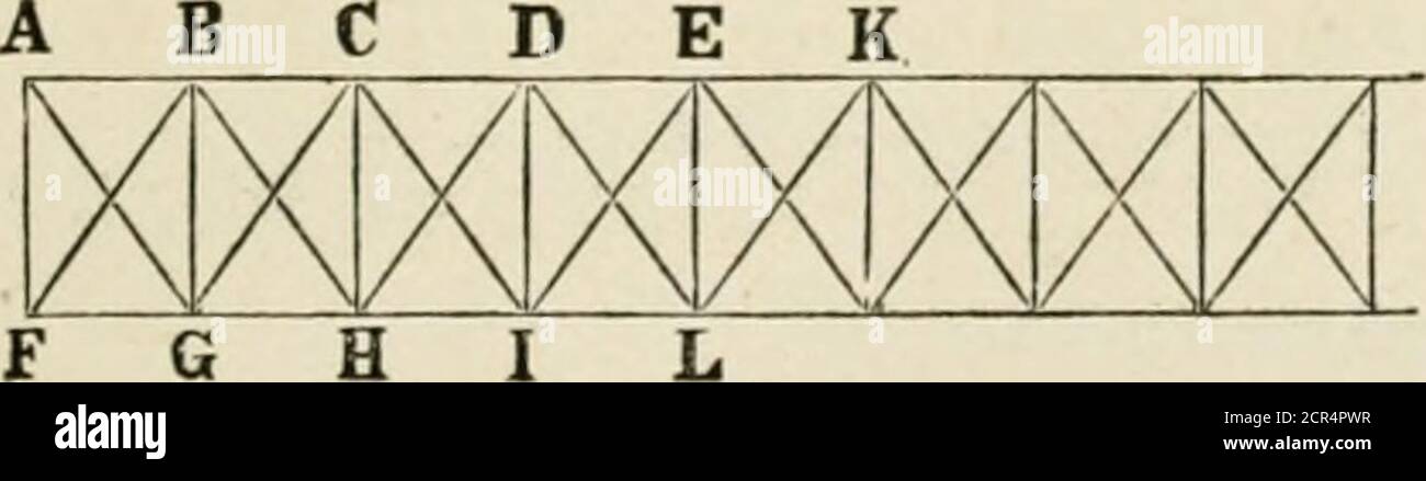 Lateral bracing hi-res stock photography and images - Alamy