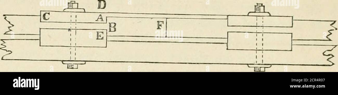 Pratt truss bridges hi-res stock photography and images - Alamy