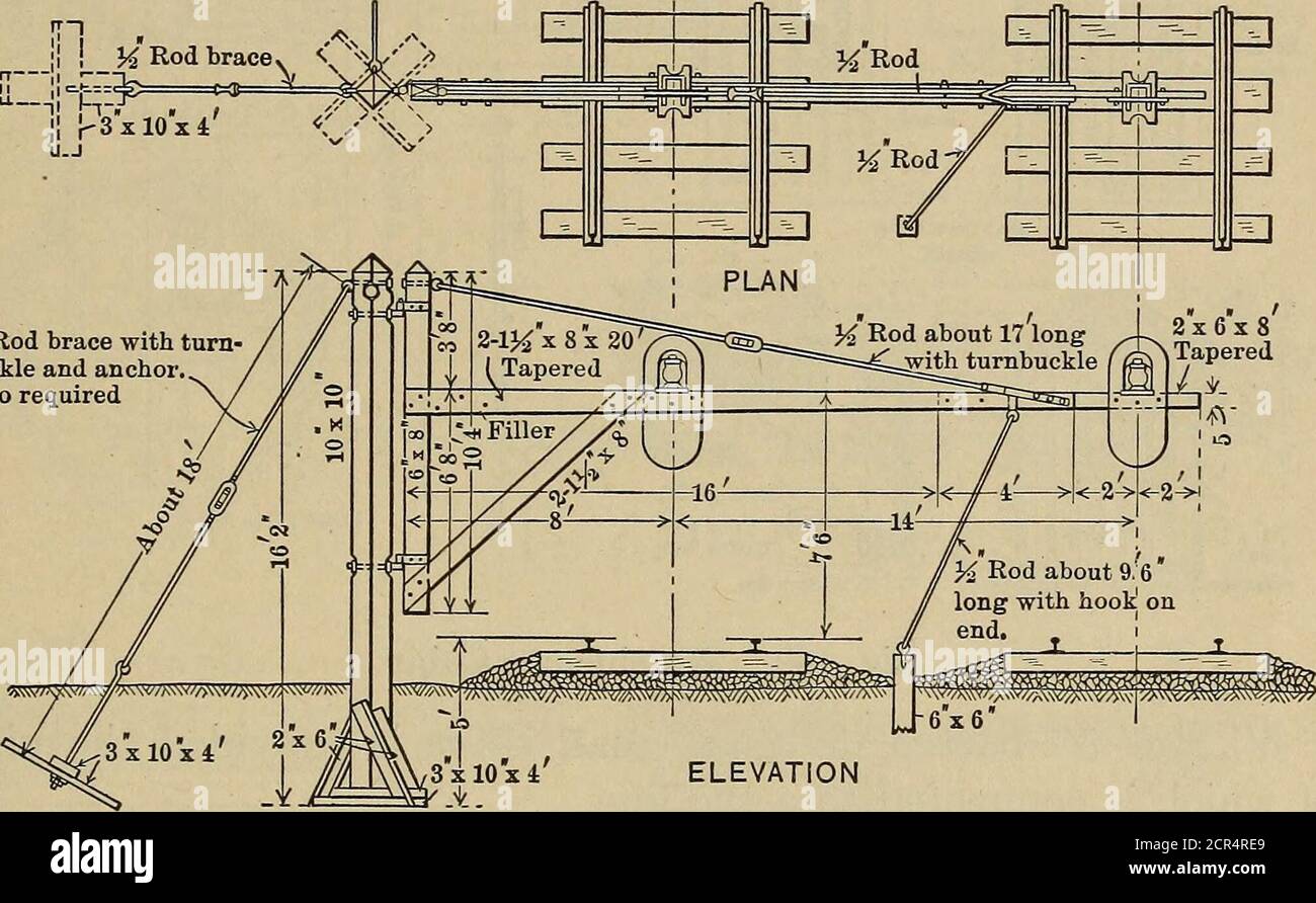 Gate posts suburban hi-res stock photography and images - Alamy