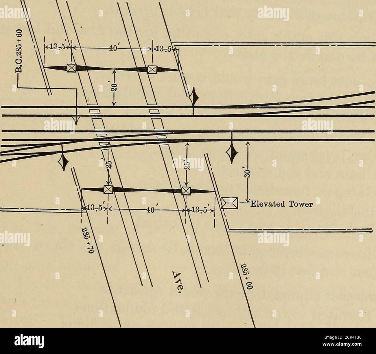 . Railroad structures and estimates . lace safety gates, consisting of ...