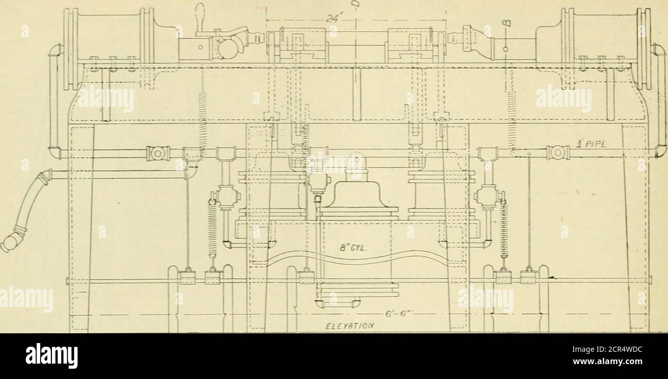 . American engineer and railroad journal . PASSENGER TRUCK DROP PIT ...