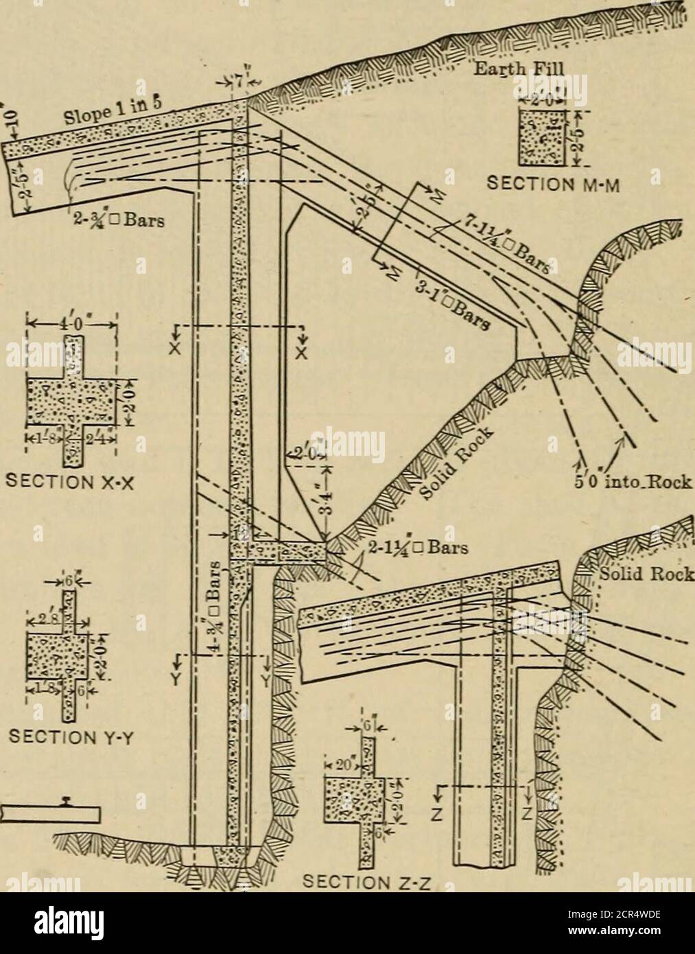 . Railroad structures and estimates . 284 CONCRETE SNOW SHEDS. The ...